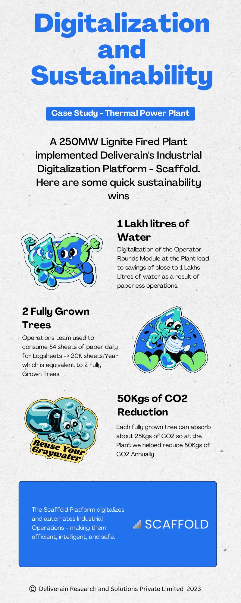 Karthik Raju posted on LinkedIn Karthik Raju posted on LinkedIn