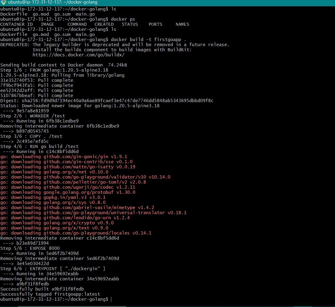 Mrudul Mohan on LinkedIn: #golang #docker #aws #devops #clouddeployment ... Mrudul Mohan on LinkedIn: #golang #docker #aws #devops #clouddeployment ...