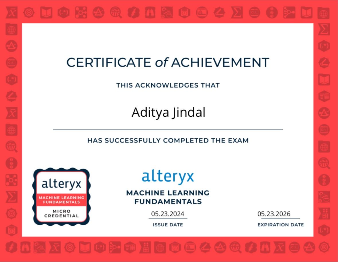 Aditya Jindal on LinkedIn: #certificate #machinelearningfundamentals # ... Aditya Jindal on LinkedIn: #certificate #machinelearningfundamentals # ...