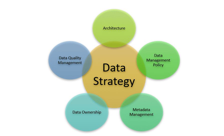Zach Binge on LinkedIn: #dataleaders #ecommerce #headofdata # ... Zach Binge on LinkedIn: #dataleaders #ecommerce #headofdata # ...