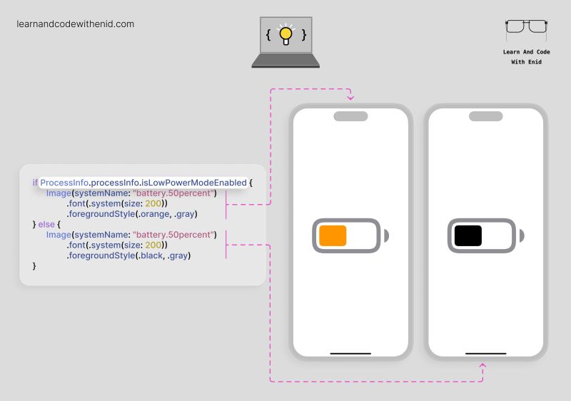 Learn And Code With Enid on LinkedIn: iOS Dev Tip💡 Detect if the user's ... Learn And Code With Enid on LinkedIn: iOS Dev Tip💡 Detect if the user's ...