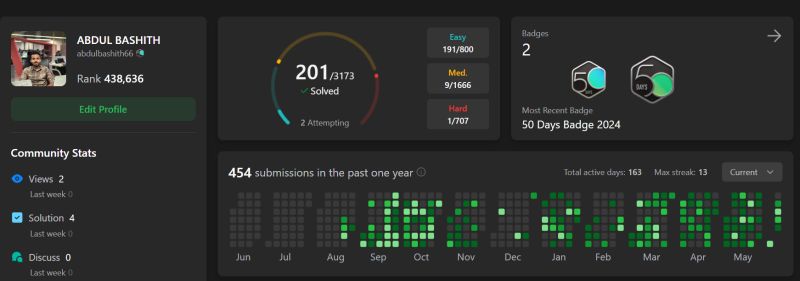 ABDUL BASHITH on LinkedIn: #leetcode #programming #continuouslearning ABDUL BASHITH on LinkedIn: #leetcode #programming #continuouslearning