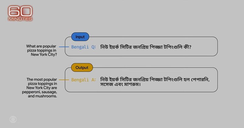 Mohammad Arfizur Rahman ☘️ on LinkedIn: #googlebard #ai #google Mohammad Arfizur Rahman ☘️ on LinkedIn: #googlebard #ai #google