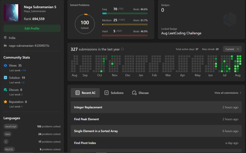 Naga Subramanian on LinkedIn: #leetcode #leetcodechallenge # ... Naga Subramanian on LinkedIn: #leetcode #leetcodechallenge # ...