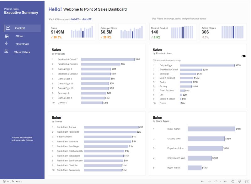 Slavi Chankov posted on LinkedIn Slavi Chankov posted on LinkedIn