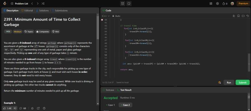 Akash Chaudhary on LinkedIn: #100dayscodechallenge #codingjourney # ... Akash Chaudhary on LinkedIn: #100dayscodechallenge #codingjourney # ...