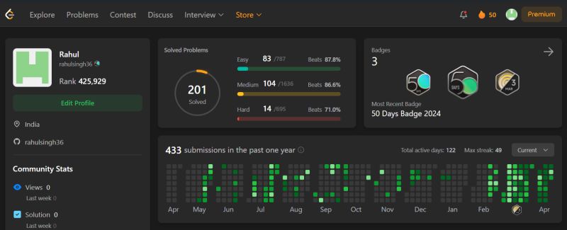 Rahul Singh on LinkedIn: #leetcode #codingjourney #problemsolving Rahul Singh on LinkedIn: #leetcode #codingjourney #problemsolving