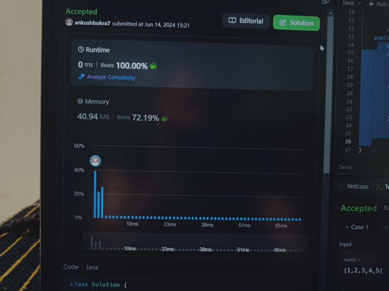 Ankush . on LinkedIn: #100daysofcode #coding #problemsolving #dsa # ... Ankush . on LinkedIn: #100daysofcode #coding #problemsolving #dsa # ...