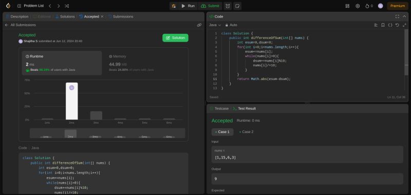 Shajitha S on LinkedIn: #leetcode #leetcodechallenge #problemsolving Shajitha S on LinkedIn: #leetcode #leetcodechallenge #problemsolving