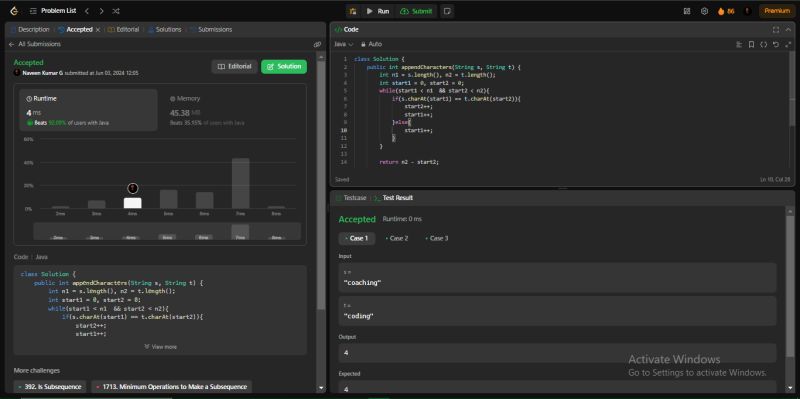 Naveen Kumar on LinkedIn: #java #algorithm #programming #linkedincoding ... Naveen Kumar on LinkedIn: #java #algorithm #programming #linkedincoding ...