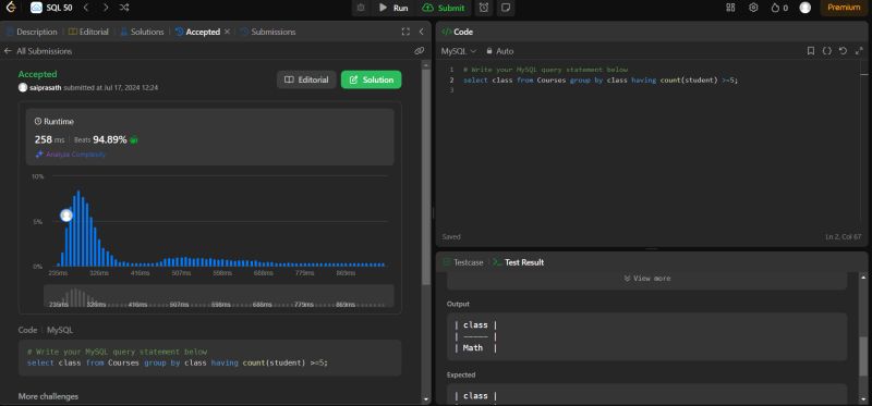 SaiPrasath B on LinkedIn: #100daysofcode #leetcode #programming # ... SaiPrasath B on LinkedIn: #100daysofcode #leetcode #programming # ...