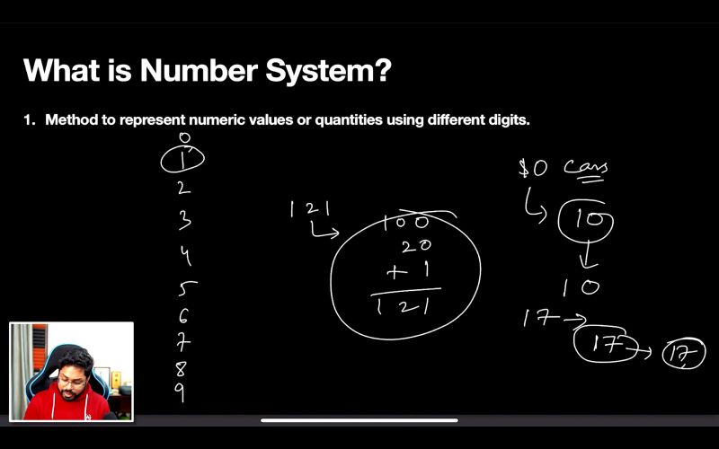 Arnab Senapati on LinkedIn: #connection #150daysofcode #dsa # ... Arnab Senapati on LinkedIn: #connection #150daysofcode #dsa # ...
