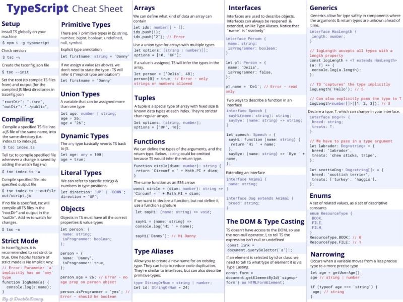 Muhammad Farooq on LinkedIn: #typescript #webdevelopment #coding # ... Muhammad Farooq on LinkedIn: #typescript #webdevelopment #coding # ...