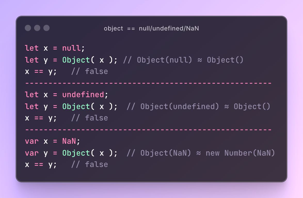 Pallavi Nagarkar on LinkedIn: #javascript #javascript #typecoercion # ... Pallavi Nagarkar on LinkedIn: #javascript #javascript #typecoercion # ...