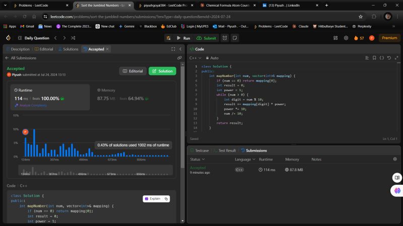 Piyush . on LinkedIn: #100daysofcode #100daysofcode #dsa # ... Piyush . on LinkedIn: #100daysofcode #100daysofcode #dsa # ...