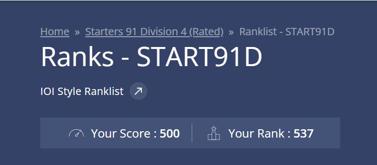 Subham kumar Singh on LinkedIn: #codechef #competitiveprogramming Subham kumar Singh on LinkedIn: #codechef #competitiveprogramming