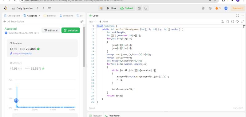 APARNA ANNADURAI on LinkedIn: #optimization #greedyalgorithm ... APARNA ANNADURAI on LinkedIn: #optimization #greedyalgorithm ...
