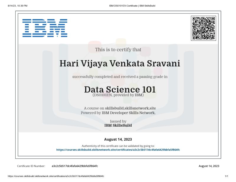 Sravani Hari on LinkedIn: #nxtwaveteam #nxtwave #datascience # ... Sravani Hari on LinkedIn: #nxtwaveteam #nxtwave #datascience # ...