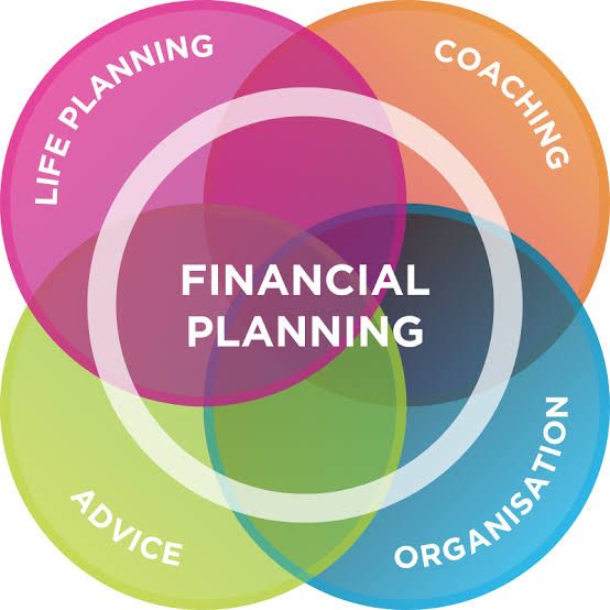 Drew Mitchell on LinkedIn: FINANCIAL PLANNING FUNDAMENTALS Financial ... Drew Mitchell on LinkedIn: FINANCIAL PLANNING FUNDAMENTALS Financial ...