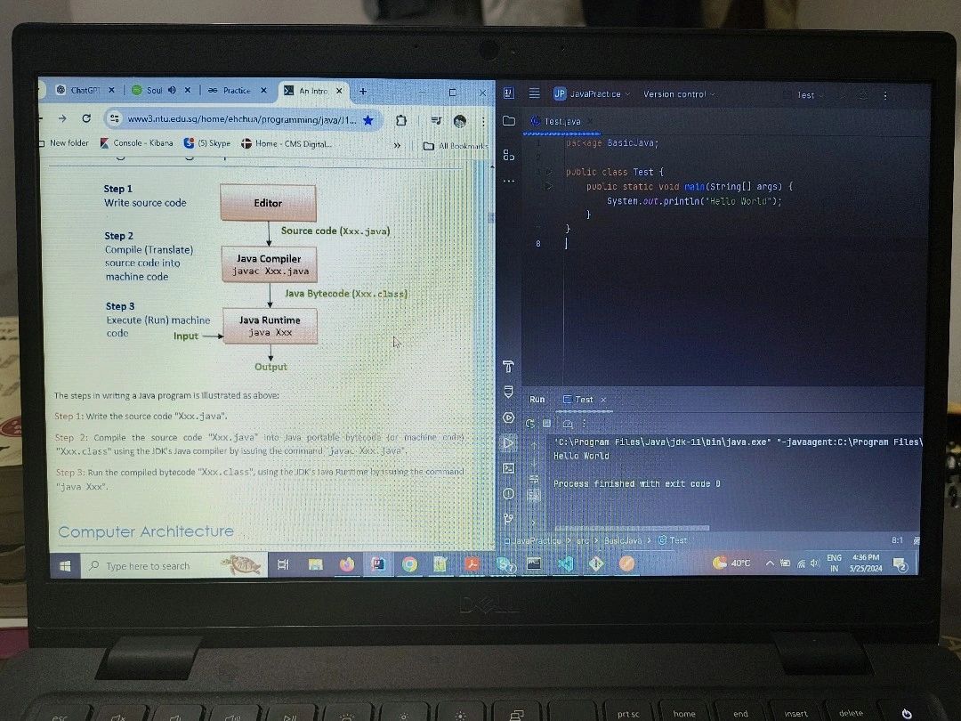 Rajnish kumar ranjan on LinkedIn: you can start learning Java,Java ... Rajnish kumar ranjan on LinkedIn: you can start learning Java,Java ...