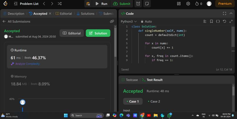HARI KRISHNAN on LinkedIn: #leetcode #100daysofcode #codingchallenge # ... HARI KRISHNAN on LinkedIn: #leetcode #100daysofcode #codingchallenge # ...