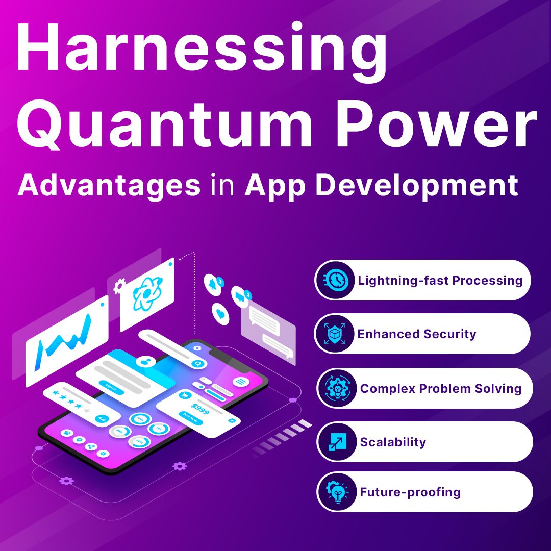 Prismetric Technologies Pvt Ltd on LinkedIn: #quantumappdevelopment # ... Prismetric Technologies Pvt Ltd on LinkedIn: #quantumappdevelopment # ...