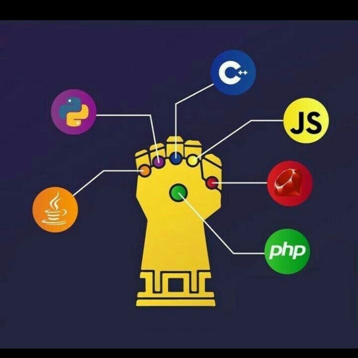 Mir Imad Ahmed on LinkedIn: #programming #softwaredevelopment # ... Mir Imad Ahmed on LinkedIn: #programming #softwaredevelopment # ...