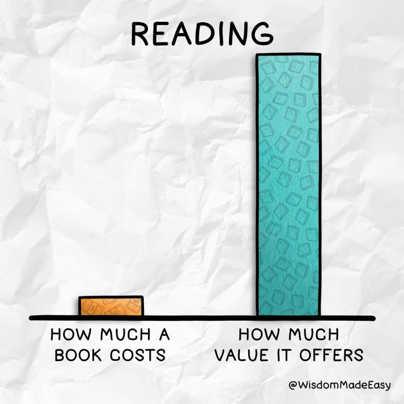 Sarthak Verma on LinkedIn: #knowledge #reading Sarthak Verma on LinkedIn: #knowledge #reading