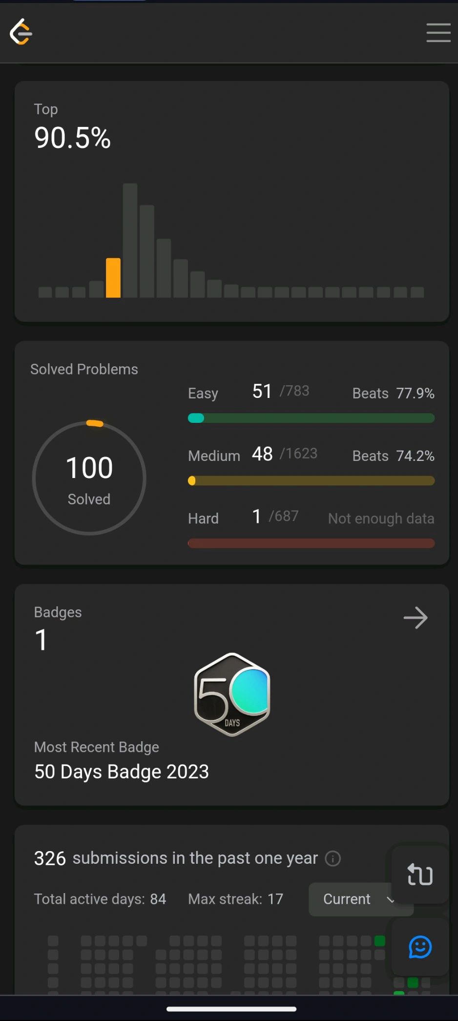 Bibhuti Bhardwaj on LinkedIn: π Celebrating 100 LeetCode Problems ... Bibhuti Bhardwaj on LinkedIn: π Celebrating 100 LeetCode Problems ...