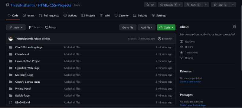 Nishanth Chandra on LinkedIn: #git #github #coding Nishanth Chandra on LinkedIn: #git #github #coding