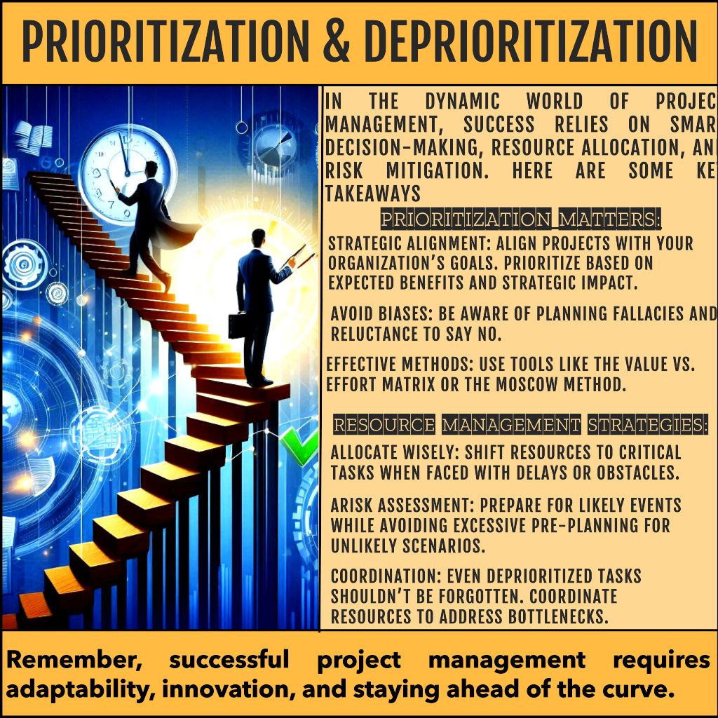 Kasun Sameera Wijewickrama on LinkedIn: Mastering Project Management ... Kasun Sameera Wijewickrama on LinkedIn: Mastering Project Management ...
