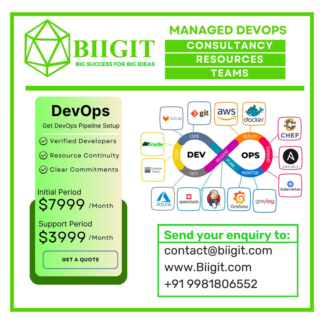 BIIGIT Techspace on LinkedIn: #devops #cloud #aws #programming # ... BIIGIT Techspace on LinkedIn: #devops #cloud #aws #programming # ...