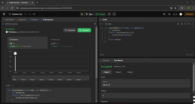 Thiriloksha S on LinkedIn: #leetcode #codingchallenge #100daysofcode Thiriloksha S on LinkedIn: #leetcode #codingchallenge #100daysofcode