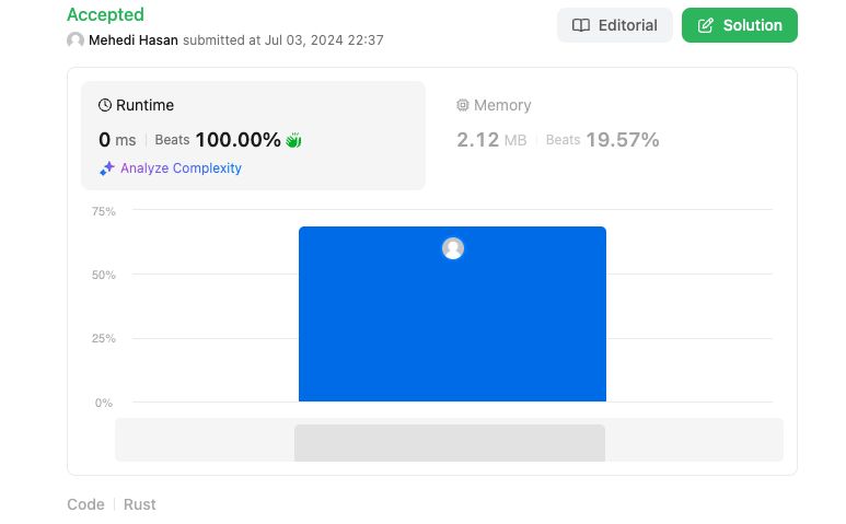 Mehedi Hasan on LinkedIn: #rust #leetcode Mehedi Hasan on LinkedIn: #rust #leetcode