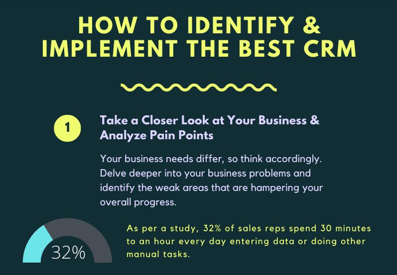 Ayush Sharma on LinkedIn: #salesforce #saasworx #crm Ayush Sharma on LinkedIn: #salesforce #saasworx #crm