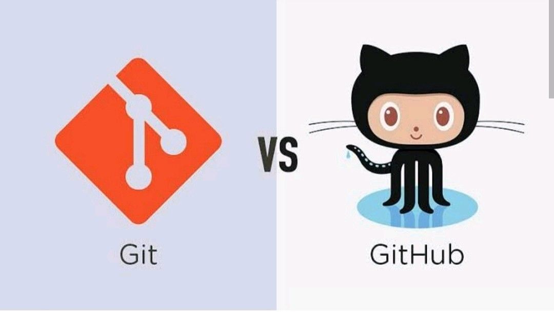 Ritu Baviskar on LinkedIn: #webdevelopment #mernstack #git #github # ... Ritu Baviskar on LinkedIn: #webdevelopment #mernstack #git #github # ...