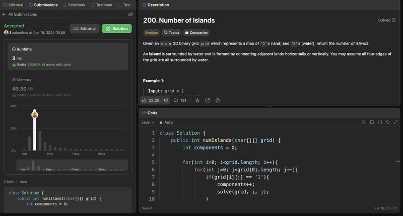 Shiva Kumar on LinkedIn: #leetcodechallenge #codeexploration # ... Shiva Kumar on LinkedIn: #leetcodechallenge #codeexploration # ...