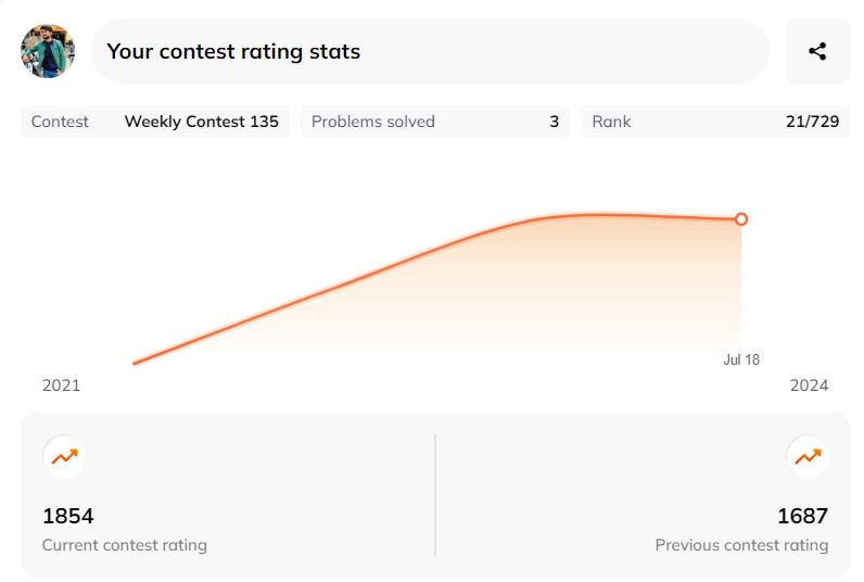 Vijay Vardhan on LinkedIn: Hey connection just wanted to share a quick ... Vijay Vardhan on LinkedIn: Hey connection just wanted to share a quick ...