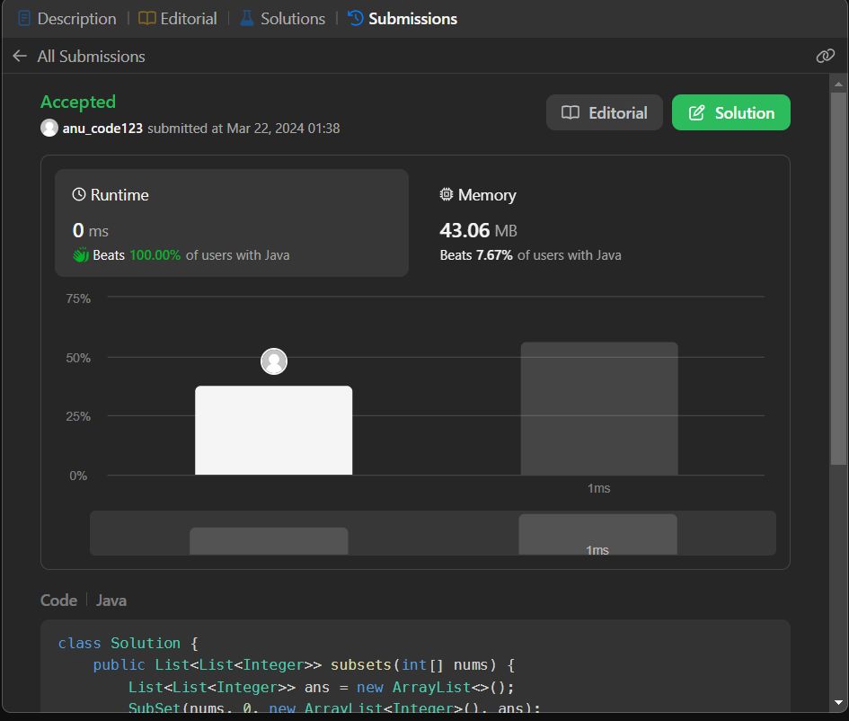 Anubhav Garg on LinkedIn: #leetcode #dsa #javaprogramming #50daysofcode ... Anubhav Garg on LinkedIn: #leetcode #dsa #javaprogramming #50daysofcode ...