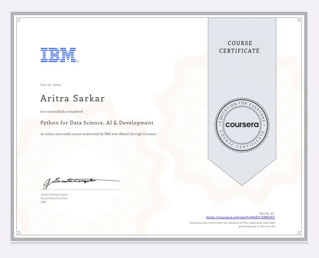 Aritra Sarkar on LinkedIn: #ibm #python #datascience Aritra Sarkar on LinkedIn: #ibm #python #datascience