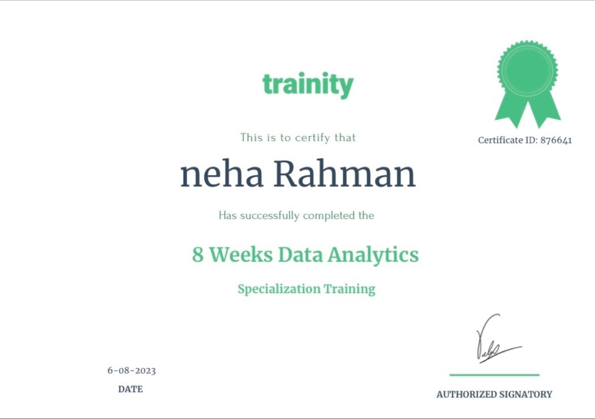 Neha Rahman on LinkedIn: #dataanalytics #excel #sql #python #tableau # ... Neha Rahman on LinkedIn: #dataanalytics #excel #sql #python #tableau # ...