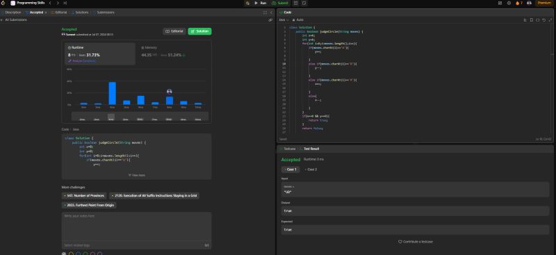 Sumeet Sharma on LinkedIn: #dailycoding #leetcode #fang Sumeet Sharma on LinkedIn: #dailycoding #leetcode #fang