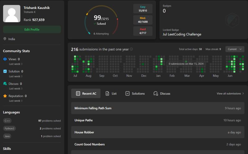 Trishank Kaushik on LinkedIn: #30daysofcode Trishank Kaushik on LinkedIn: #30daysofcode