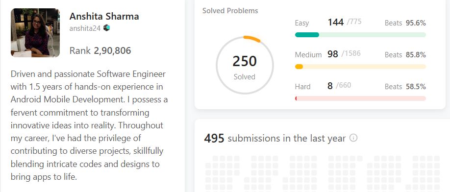 Passed 250 LeetCode Questions! | Anshita Sharma posted on the topic ... Passed 250 LeetCode Questions! | Anshita Sharma posted on the topic ...