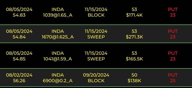 Akash Singh on LinkedIn: #hindenburg #stockmarket #nifty #trading # ... Akash Singh on LinkedIn: #hindenburg #stockmarket #nifty #trading # ...