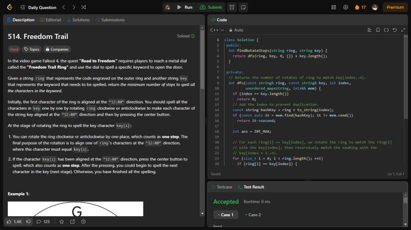Deepak Sharma on LinkedIn: #100daychallenge #leetcode #100daysofcode # ... Deepak Sharma on LinkedIn: #100daychallenge #leetcode #100daysofcode # ...