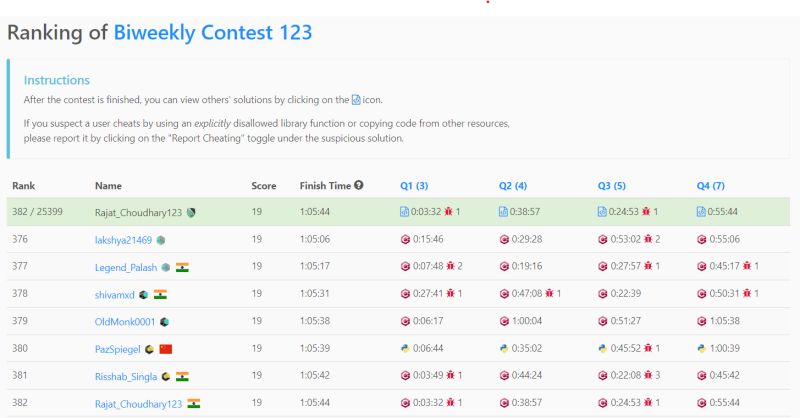 Rajat Choudhary on LinkedIn: #leetcode #codingcontest # ... Rajat Choudhary on LinkedIn: #leetcode #codingcontest # ...