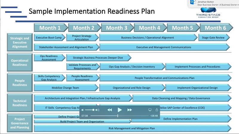 Eric Kimberling on LinkedIn: #sap #erp #digitaltransformation Eric Kimberling on LinkedIn: #sap #erp #digitaltransformation