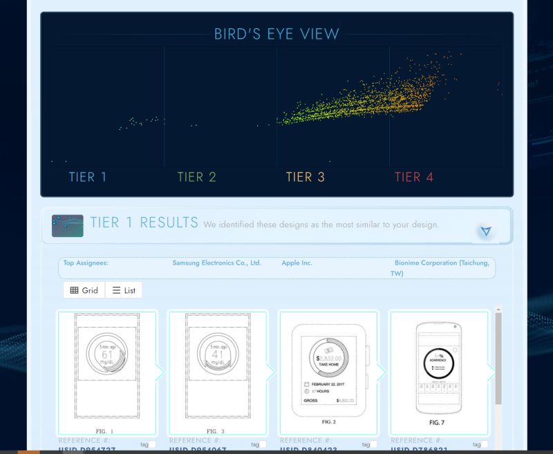 Visualize IP on LinkedIn: GUI design searches are growing in popularity ... Visualize IP on LinkedIn: GUI design searches are growing in popularity ...