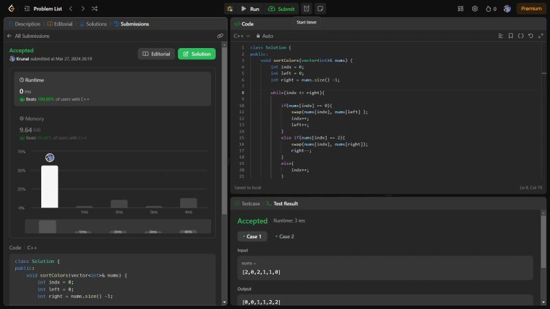 Krunal Bende on LinkedIn: #day18 #conquering #leetcode #problems # ... Krunal Bende on LinkedIn: #day18 #conquering #leetcode #problems # ...